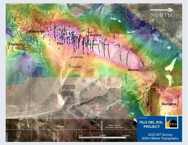 MINERIA en Argentina - Noticias de la Industria Minera en el País