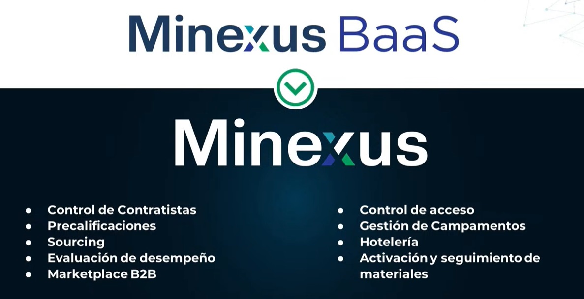 Se realizó el evento Tech Agile Supply Chain: Innovando el Futuro de ...